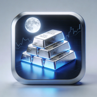 SI | CME_SI 2026/07 Futures Charts & Real-time Quotes — BigGo Finance