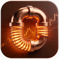 HG | CME_HG 2026/09 Futures Charts & Real-time Quotes — BigGo Finance