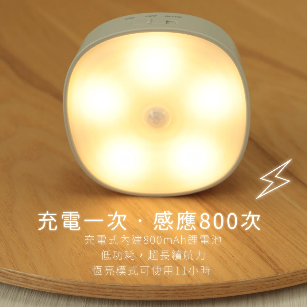 KINYO SL-5390 充電式磁吸感應燈 87x86x29mm LED溫暖光 0.05W 規格價格總覽