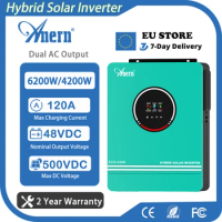 anern inverter ถูกที่สุด พร้อมโปรโมชั่น ก.ย. 2024|BigGoเช็คราคาง่ายๆ