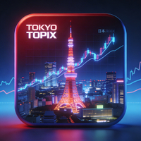TOPIX | JPX_TOPIX 2026/09 Futures Charts & Real-time Quotes — BigGo Finance