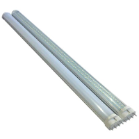 led tube 9w ถูกที่สุด พร้อมโปรโมชั่น ธ.ค. 2024|BigGoเช็คราคาง่ายๆ