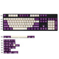 keycap sa maxkey giá rẻ Tháng 11,2024|BigGo Việt Nam