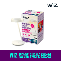 Wiz檯燈的價格推薦 - 2025年6月 | 比價比個夠BigGo