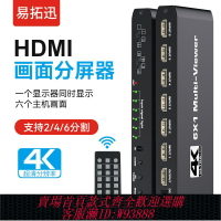 4K 分割器的價格推薦 - 2025年5月 | 比價比個夠BigGo